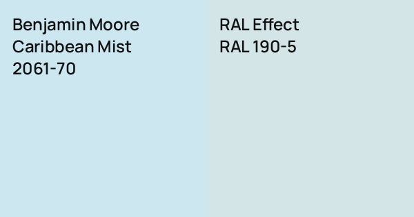 Benjamin Moore Caribbean Mist vs. RAL Effect RAL 190-5 comparison