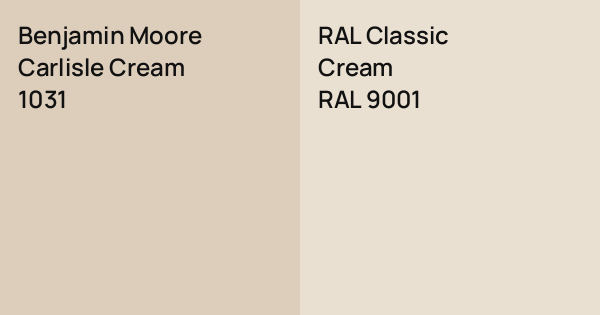 Benjamin Moore Carlisle Cream vs. RAL Classic Cream comparison