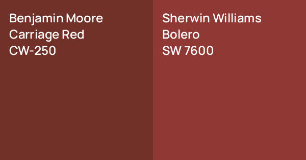 Benjamin Moore Carriage Red vs. Sherwin Williams Bolero comparison