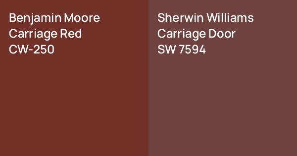Benjamin Moore Carriage Red vs. Sherwin Williams Carriage Door comparison