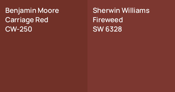 Benjamin Moore Carriage Red vs. Sherwin Williams Fireweed comparison