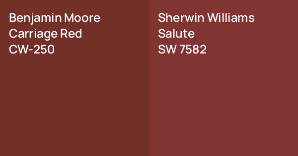 Benjamin Moore Carriage Red vs. Sherwin Williams Salute comparison