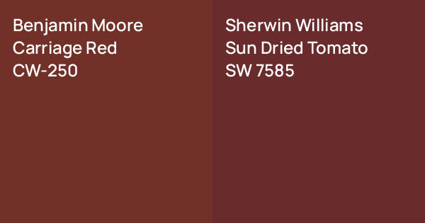 Benjamin Moore Carriage Red vs. Sherwin Williams Sun Dried Tomato ...