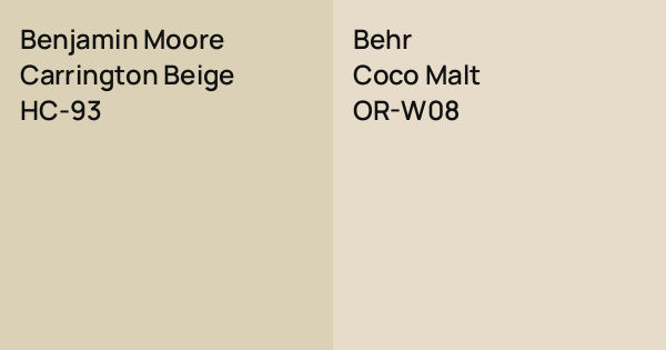 Benjamin Moore Carrington Beige vs. Behr Coco Malt comparison