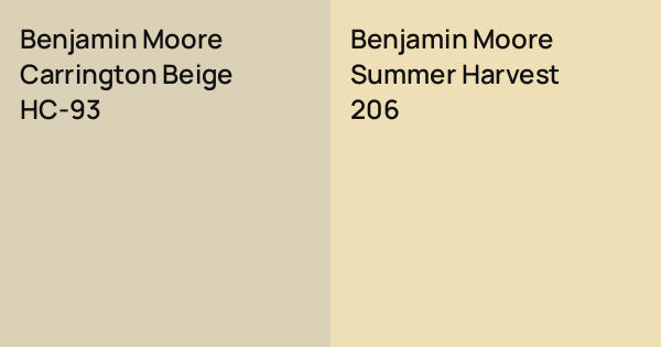Benjamin Moore Carrington Beige vs. Benjamin Moore Summer Harvest ...
