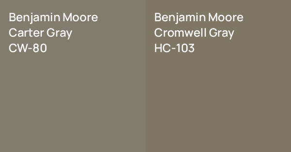 Benjamin Moore Carter Gray vs. Benjamin Moore Cromwell Gray comparison