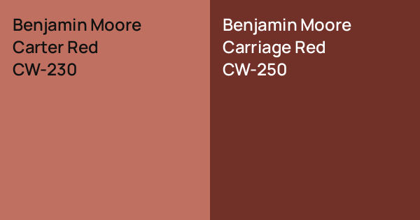 Benjamin Moore Carter Red vs. Benjamin Moore Carriage Red comparison