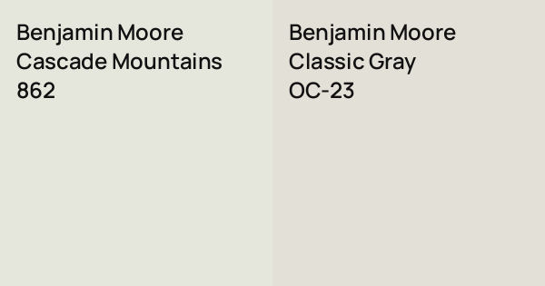 Benjamin Moore Cascade Mountains vs. Benjamin Moore Classic Gray comparison