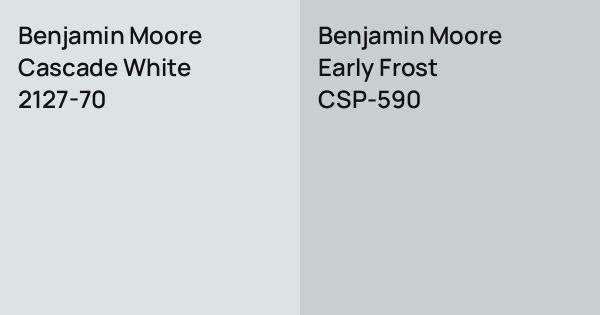 Benjamin Moore Cascade White vs. Benjamin Moore Early Frost comparison