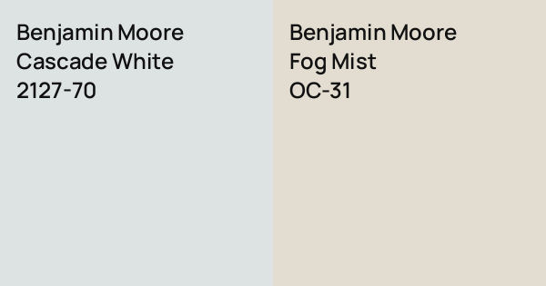 Benjamin Moore Cascade White vs. Benjamin Moore Fog Mist comparison