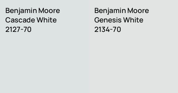 Benjamin Moore Cascade White vs. Benjamin Moore Genesis White comparison