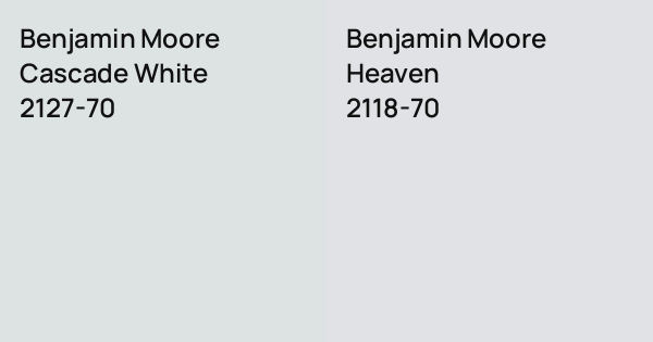 Benjamin Moore Cascade White vs. Benjamin Moore Heaven comparison