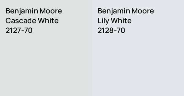 Benjamin Moore Cascade White vs. Benjamin Moore Lily White comparison
