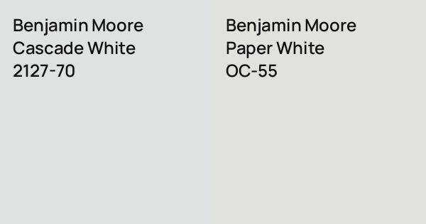 Benjamin Moore Cascade White vs. Benjamin Moore Paper White comparison