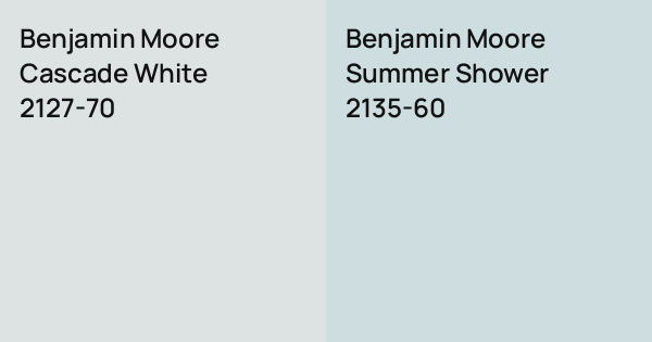 Benjamin Moore Cascade White vs. Benjamin Moore Summer Shower comparison