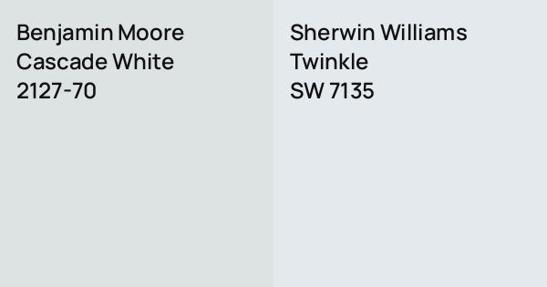 Benjamin Moore Cascade White vs. Sherwin Williams Twinkle comparison