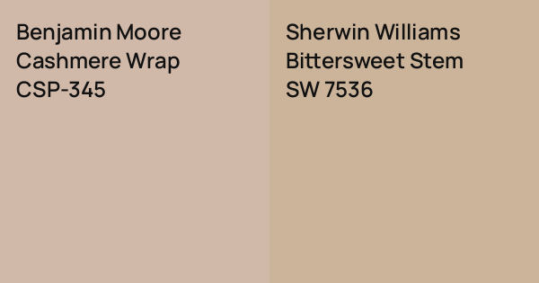 Benjamin Moore Cashmere Wrap vs. Sherwin Williams Bittersweet Stem ...