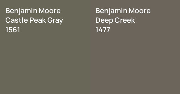 Benjamin Moore Castle Peak Gray vs. Benjamin Moore Deep Creek comparison