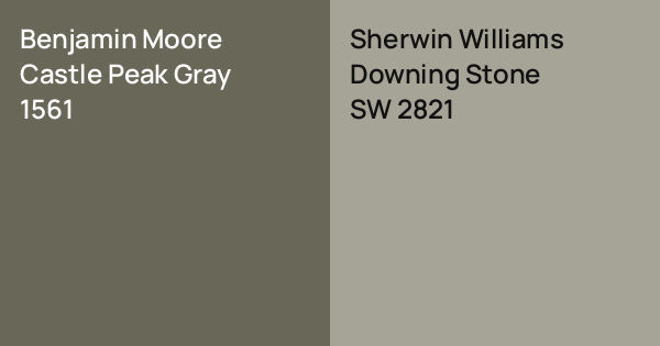 Benjamin Moore Castle Peak Gray vs. Sherwin Williams Downing Stone comparison