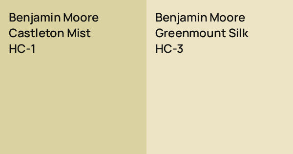 Benjamin Moore Castleton Mist vs. Benjamin Moore Greenmount Silk comparison