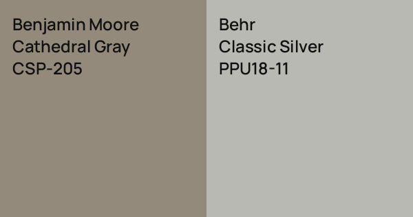 Benjamin Moore Cathedral Gray vs. Behr Classic Silver comparison
