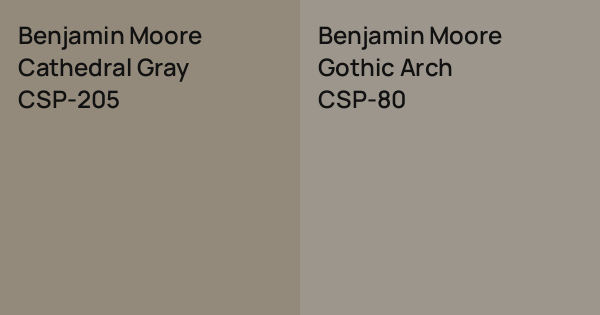 Benjamin Moore Cathedral Gray vs. Benjamin Moore Gothic Arch comparison