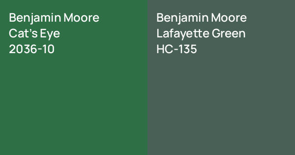 Benjamin Moore Cat's Eye vs. Benjamin Moore Lafayette Green comparison