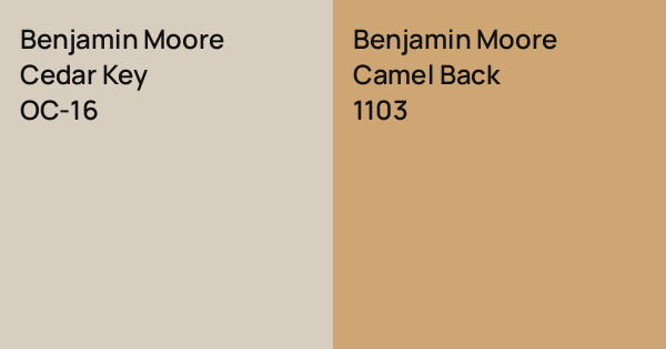 Benjamin Moore Cedar Key vs. Benjamin Moore Camel Back comparison