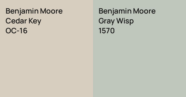Benjamin Moore Cedar Key vs. Benjamin Moore Gray Wisp comparison
