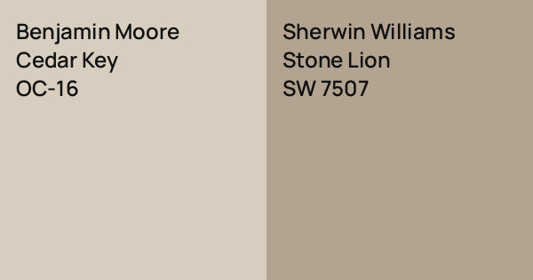 Benjamin Moore Cedar Key vs. Sherwin Williams Stone Lion comparison