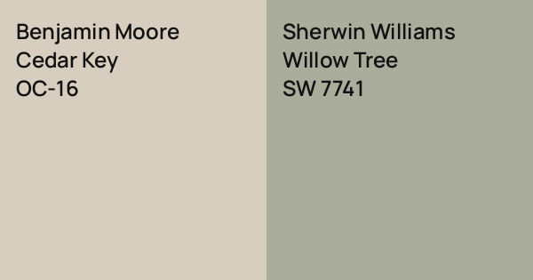 Benjamin Moore Cedar Key vs. Sherwin Williams Willow Tree comparison