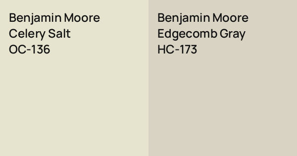 Benjamin Moore Celery Salt vs. Benjamin Moore Edgecomb Gray comparison