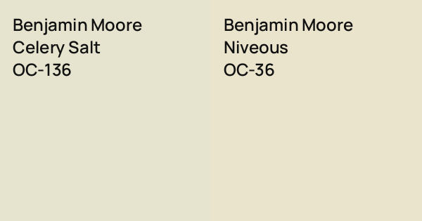 Benjamin Moore Celery Salt vs. Benjamin Moore Niveous comparison