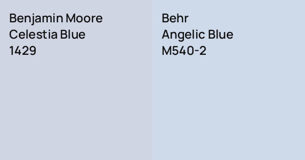 Benjamin Moore Celestia Blue vs. Behr Angelic Blue comparison