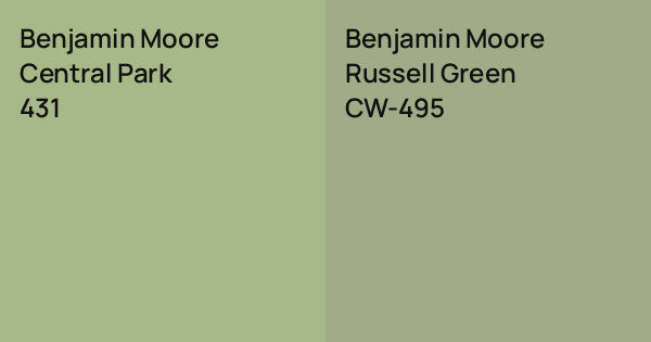 Benjamin Moore Central Park vs. Benjamin Moore Russell Green comparison