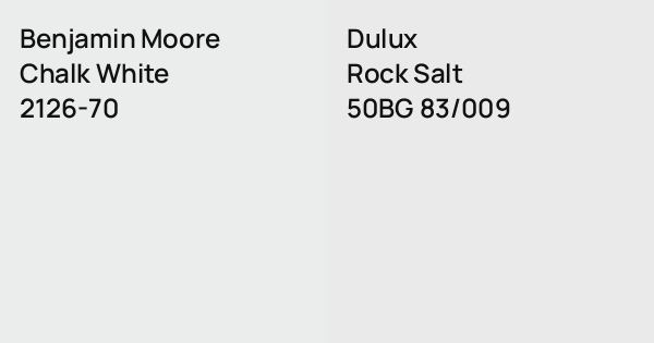 Benjamin Moore Chalk White vs. Dulux Rock Salt comparison