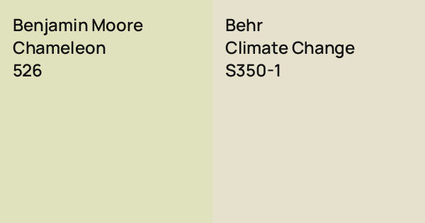 Benjamin Moore Chameleon vs. Behr Climate Change comparison