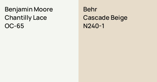 Benjamin Moore Chantilly Lace vs. Behr Cascade Beige comparison