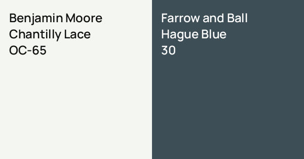 Benjamin Moore Chantilly Lace vs. Farrow and Ball Hague Blue comparison