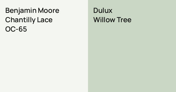 Benjamin Moore Chantilly Lace vs. Dulux Willow Tree comparison