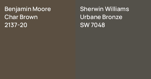 Benjamin Moore Char Brown vs. Sherwin Williams Urbane Bronze comparison