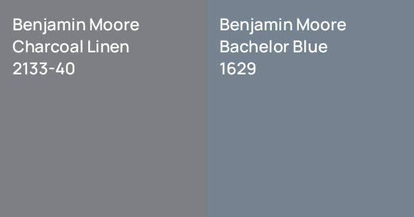 Benjamin Moore Charcoal Linen vs. Benjamin Moore Bachelor Blue comparison