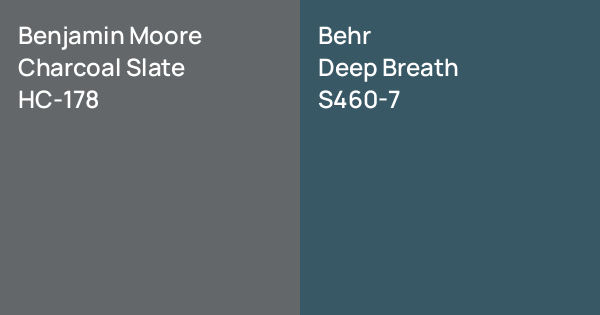 Benjamin Moore Charcoal Slate vs. Behr Deep Breath comparison