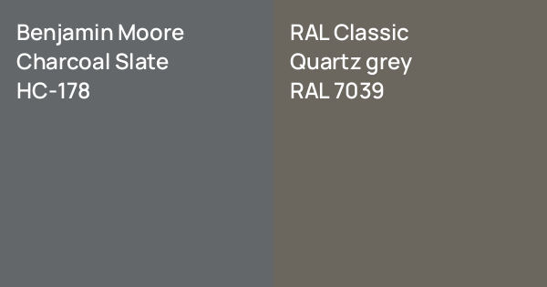 Benjamin Moore Charcoal Slate vs. RAL Classic Quartz grey comparison