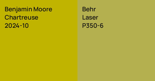 Benjamin Moore Chartreuse vs. Behr Laser comparison