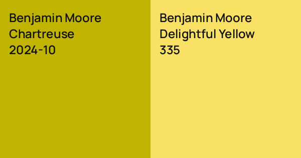 Benjamin Moore Chartreuse vs. Benjamin Moore Delightful Yellow comparison
