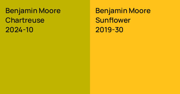 Benjamin Moore Chartreuse vs. Benjamin Moore Sunflower comparison
