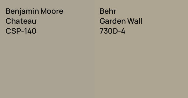Benjamin Moore Chateau vs. Behr Garden Wall comparison