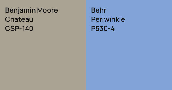 Benjamin Moore Chateau vs. Behr Periwinkle comparison