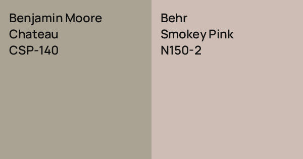 Benjamin Moore Chateau vs. Behr Smokey Pink comparison